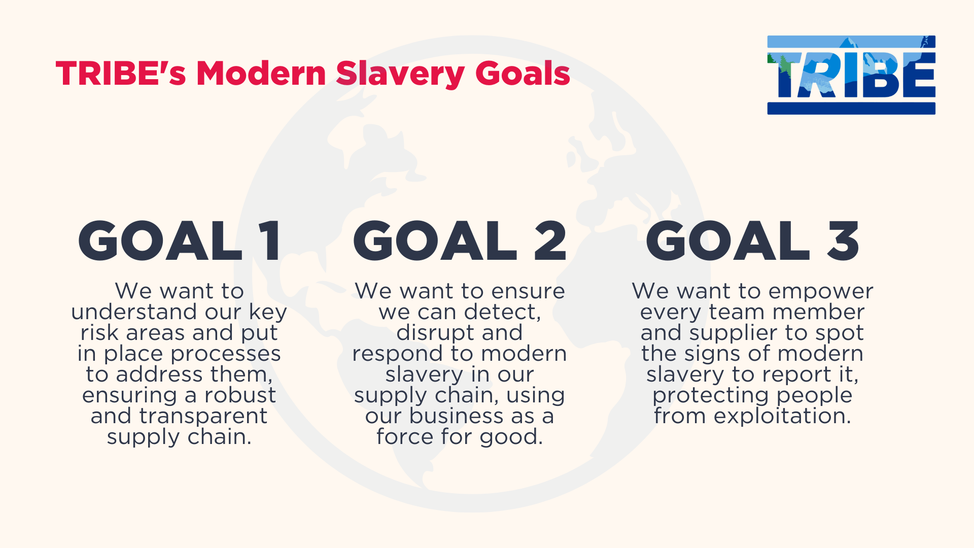 Foodies Fighting Slavery: TRIBE Case Study - TRIBE Freedom Foundation